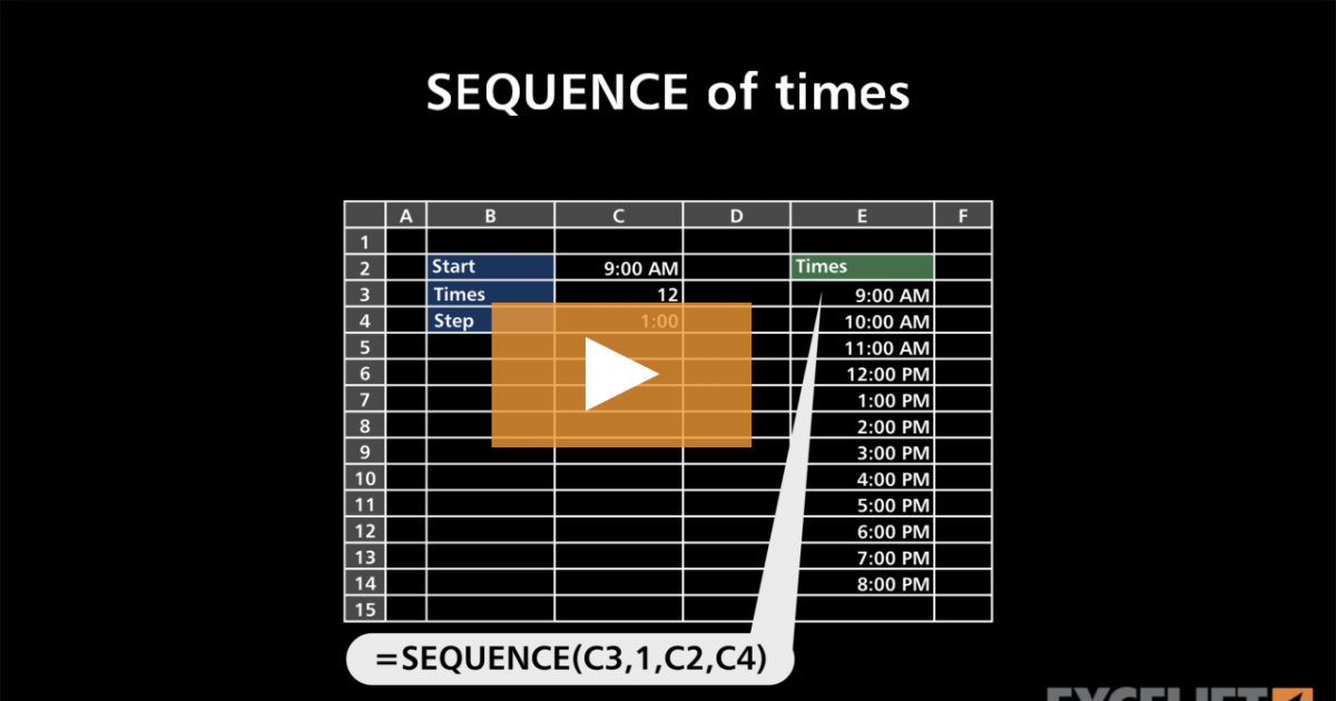 SEQUENCE Of Times Exceljet